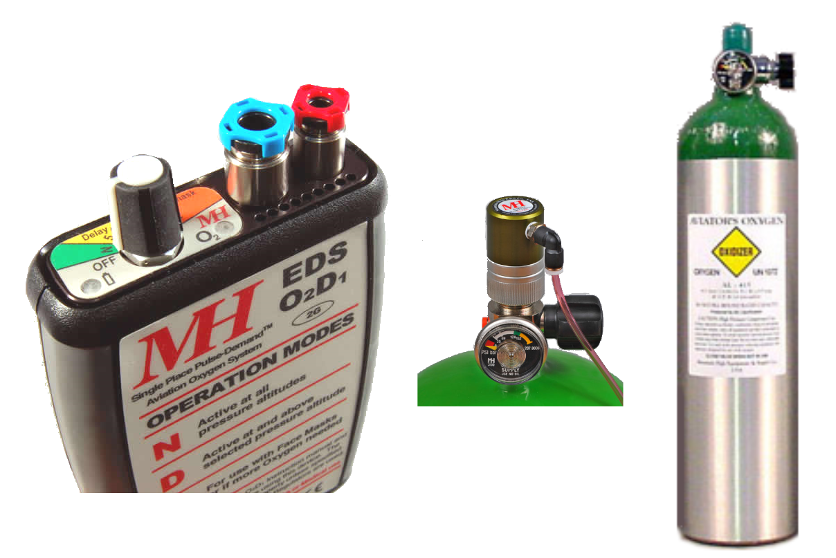 Oxygen Equipment | Navboys