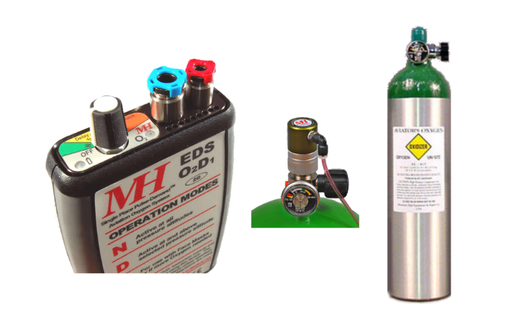 Buyer's Guide | Navboys