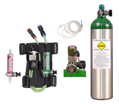 Mountain High Constant Flow Kit 1 person | Navboys