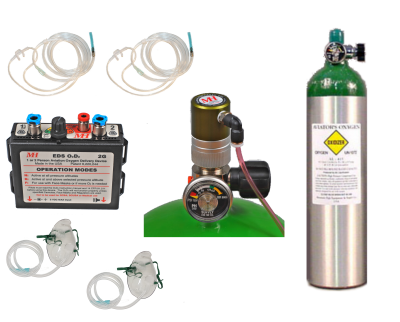 Mountain High EDS KIT - 2 place | Navboys